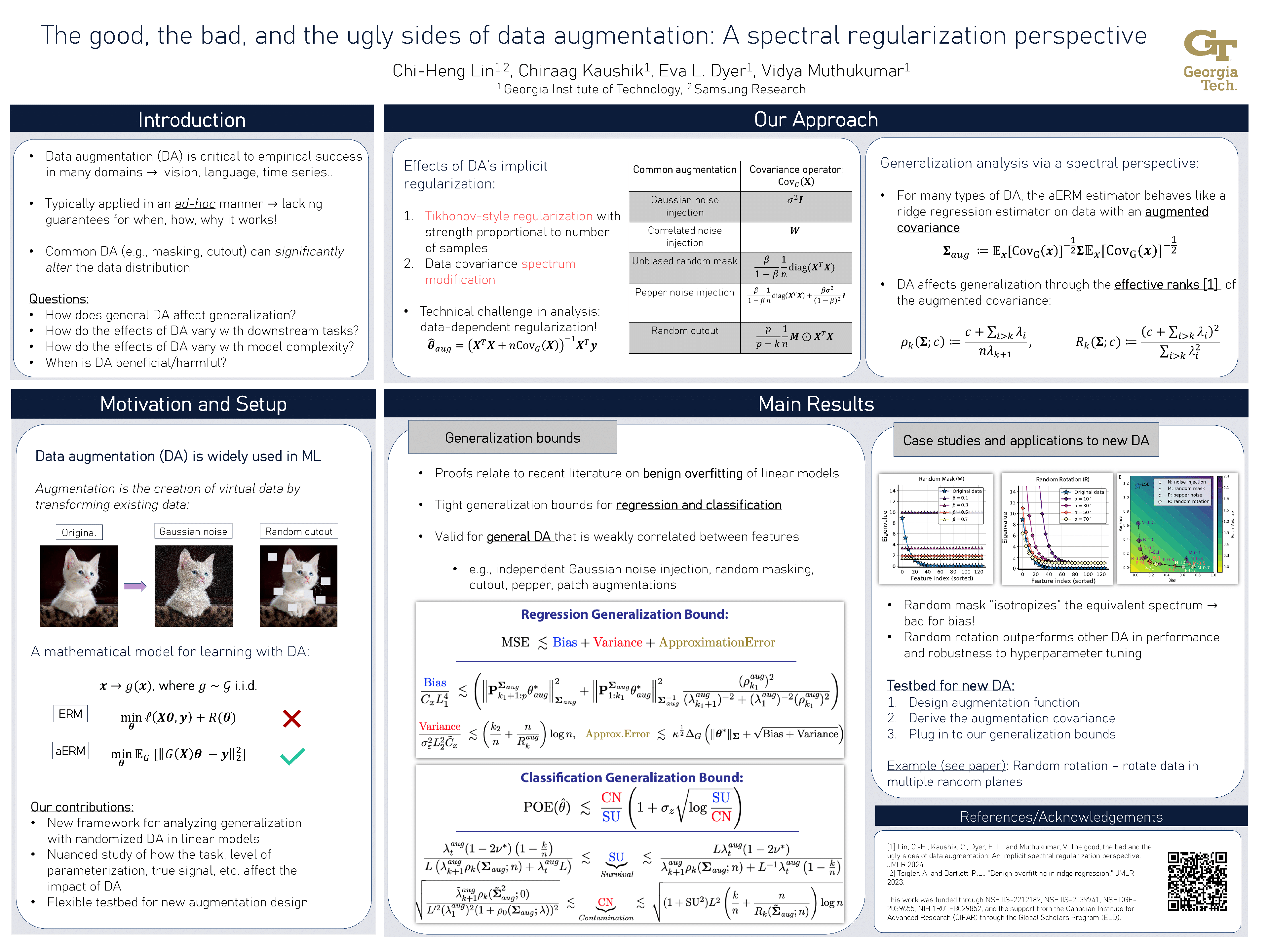 ICML Poster The good, the bad and the ugly sides of data augmentation: An implicit spectral ...